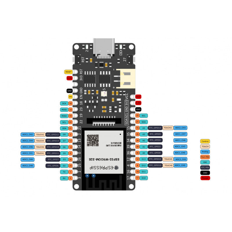 Dfrobot Firebeetle 2 Esp32 E Iot Microcontroller Supports Wi Fi